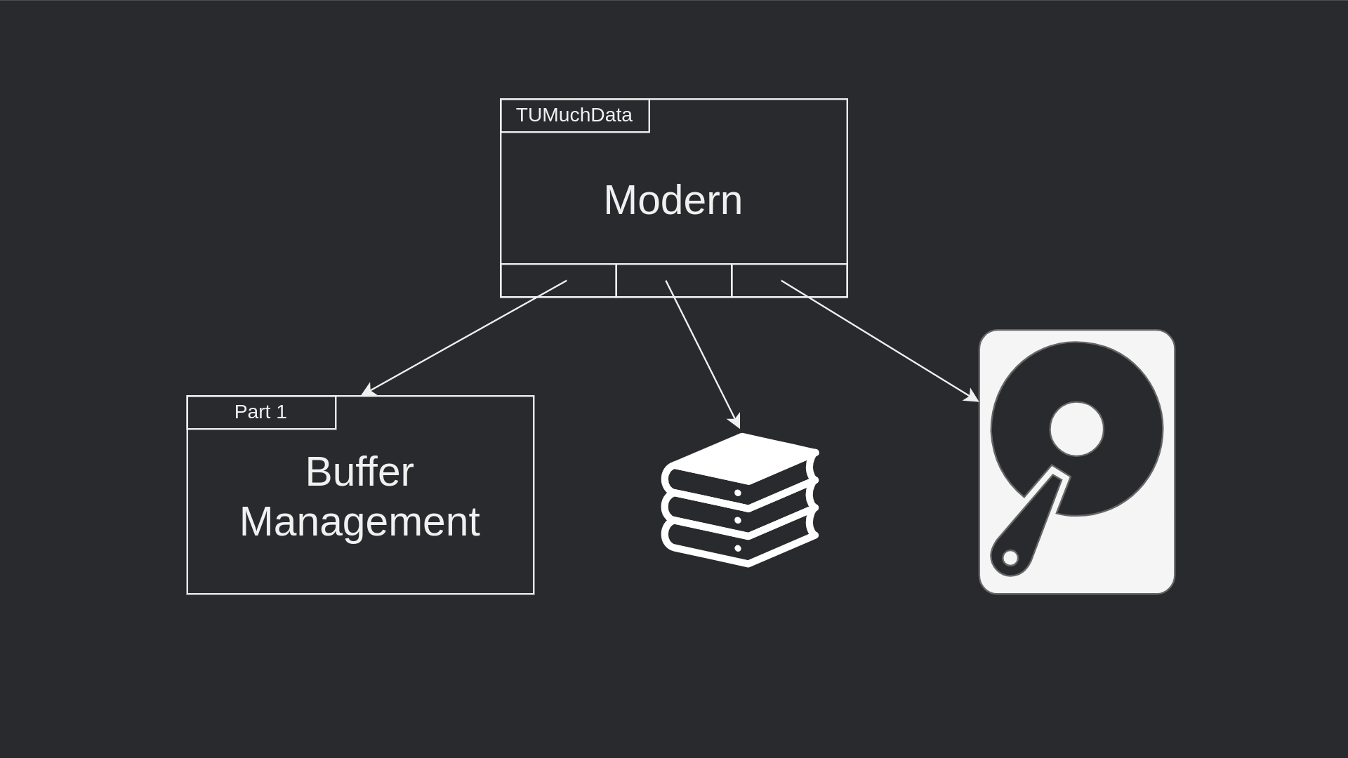 How to have your cake and eat it too with modern buffer management Pt. 1: Pointer Swizzling ...
